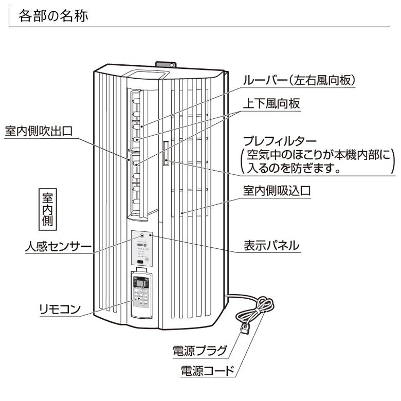 TOYOTOMI トヨトミ 窓用 ルームエアコン TIW-AS18P W : タウンガスの益田屋 - 通販 - Yahoo!ショッピング