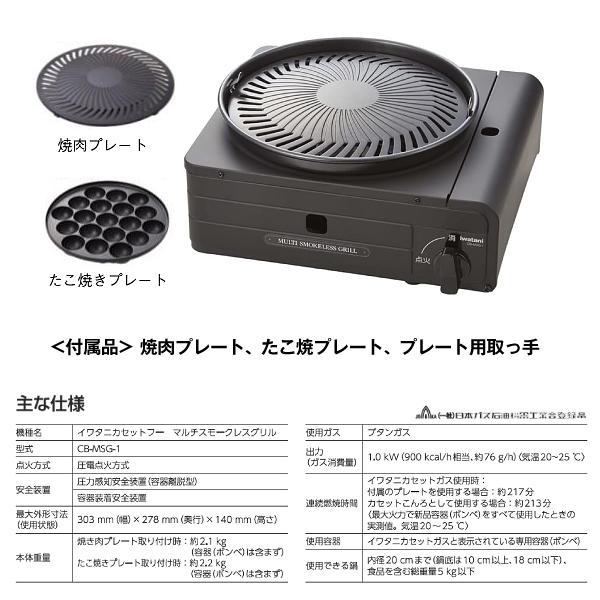 Iwatani CB-MSG-1 イワタニ カセットガス イワタニカセットフー マルチスモークレスグリル 焼肉グリル 日本製 焼肉プレート たこ焼きプレート ブラック CBMSG1 : タウン ...