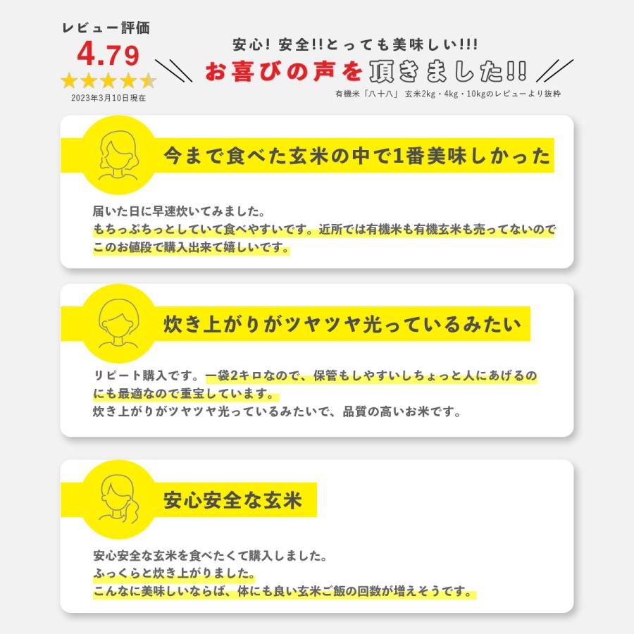 コシヒカリ 玄米 無農薬 4kg 4キロ 富山 農薬不使用 有機栽培 jas 真空パック 長期保存 : 米・玄米・おかゆの食養の杜とやま - 通販 - Yahoo!ショッピング
