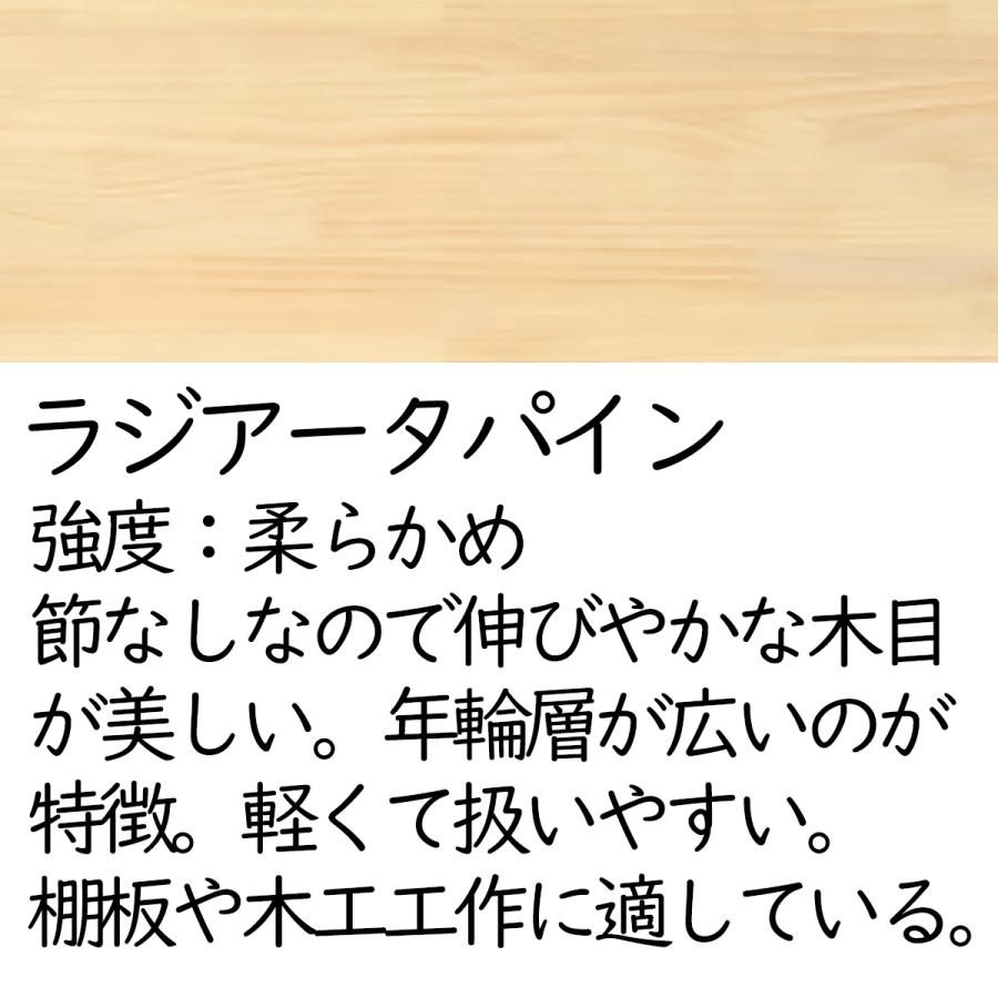 ラジアータパイン集成材 オーダーカット 25mm厚 幅701〜800mm 奥行301〜400mm 棚板 天板 DIY : とよ家オンラインショップYahoo!店 - 通販 - Yahoo!ショッピング