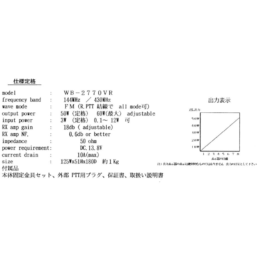 WB-2770VR【WSE】144/430MHz（オールモード)50Wリニアアンプ 中古・現状渡し品 : トヨムラ・太田店 - 通販 - Yahoo!ショッピング