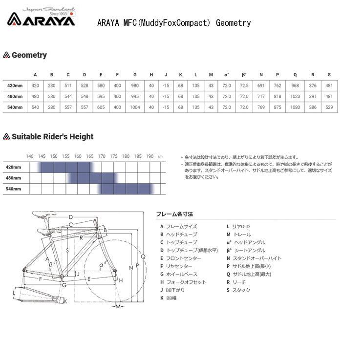 ミニベロ 小径自転車 20(451)インチ ARAYA (アラヤ) MFC Muddy Fox Compact アスファルトグレー 8段変速 店頭受取商品 価格はお問い合わせください 2025 ...