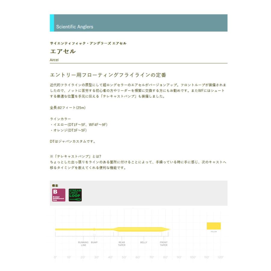 ティムコ(TIEMCO) SAエアセル フローティング DT3F イエロー : ワールドプラス1号店 - 通販 - Yahoo!ショッピング