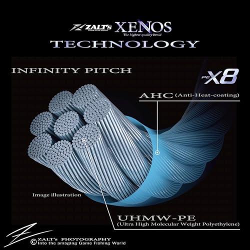 ザルツ(Zalt's) PEライン XENOS X8 (ゼノス X8) BASS シルバー 100m 0.4号 : ワールドプラス1号店 - 通販 - Yahoo!ショッピング