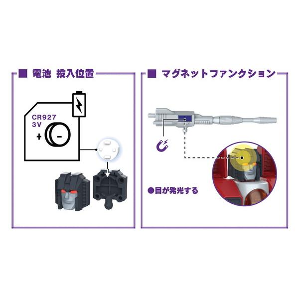 童友社 トランスフォーマー スタースクリーム ノンスケール 塗装 童友社 トランスフォーマー スタースクリーム ノンスケール 塗装