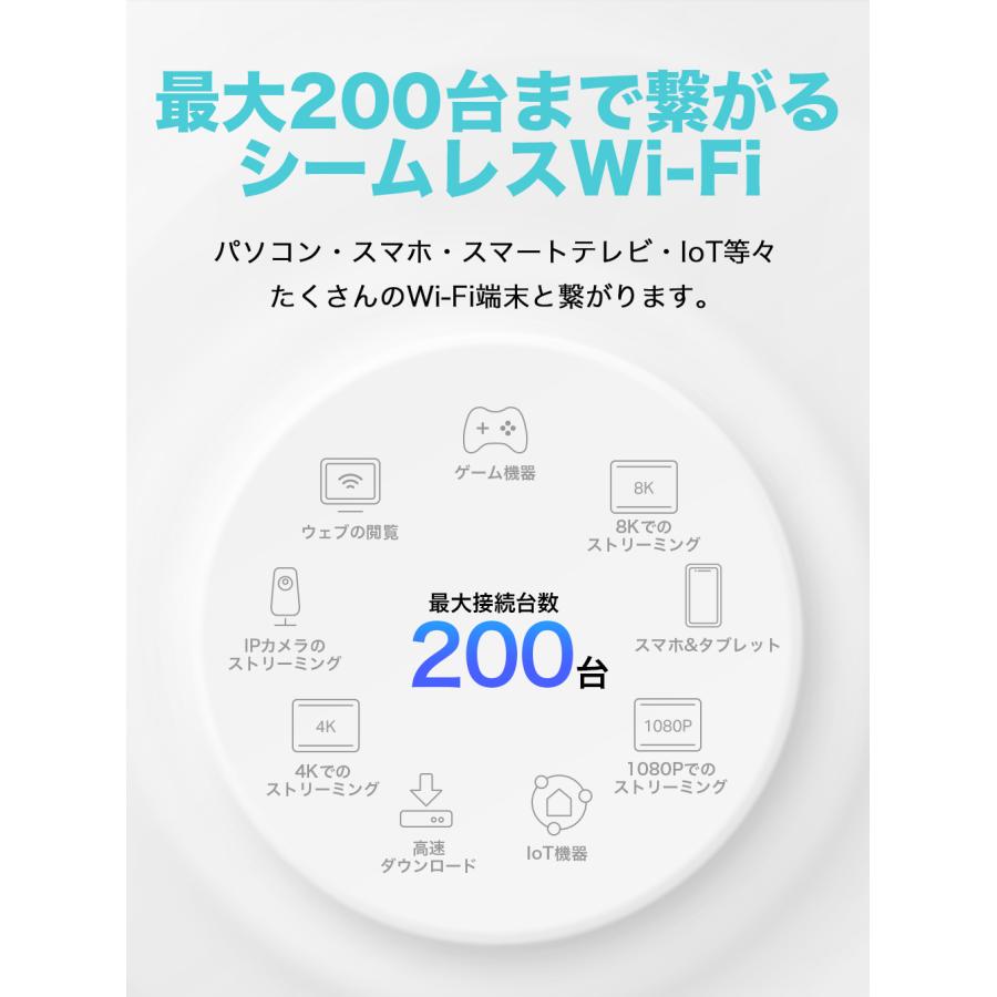 TP-Link Wi-Fi 6E ルーター 高速メッシュWi-Fiシステム Deco TP-Link Wi-Fi 6E ルーター 高速メッシュWi-Fiシステム Deco