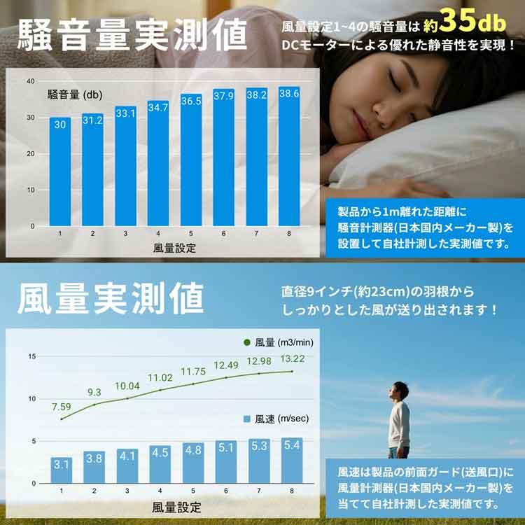 コードレス充電式折りたたみ扇風機 ETOCA DCモーター BGF-011P : トライコレクション - 通販 - Yahoo!ショッピング