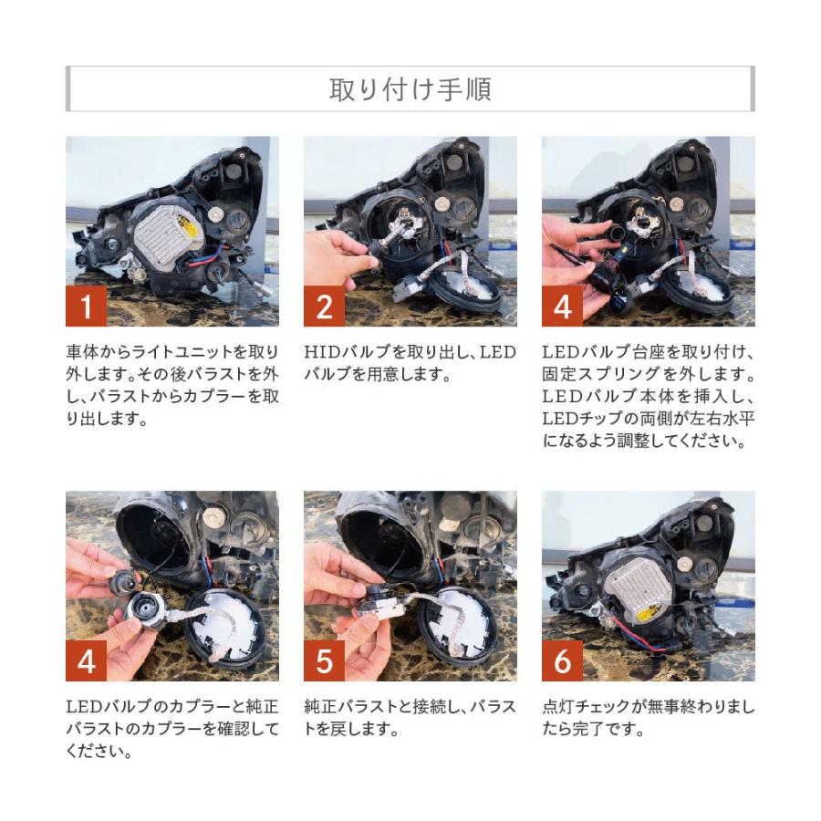 HID屋 LEDヘッドライト D2S D2R D4S D4R 12200lm 6500k ホワイト 35W 2本1セット 車検対応 加工不要 純正HIDを簡単LED化 Dシリーズ :LHDB2 ...