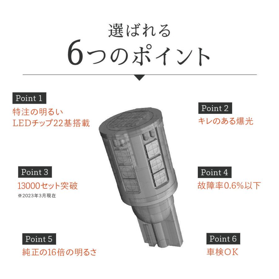 HID屋 T10 T16 LED ポジション バックランプ ナンバー灯 ルームランプ 2800lm 爆光 特注の明るいLEDチップ搭載 ホワイト6500k/クールホワイト8000k 2個セット ...