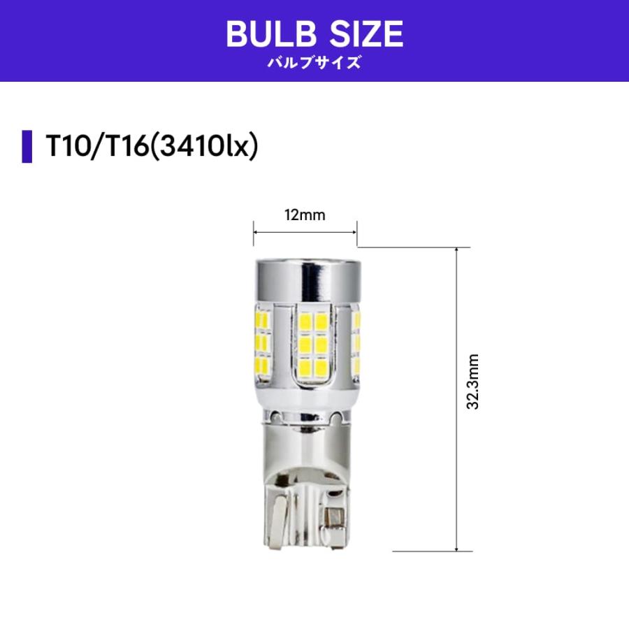 HID屋 T10 3410lx LED T10/T16 バックランプ ポジションランプ 爆光 LEDウェッジ球 チップSMD ホワイト6500K 2個セット : HID屋 - 通販 ...