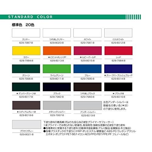 イサム塗料 イサム アクリルウレタン樹脂塗料 エアーウレタン ビビットオレンジP 315ml : クロスタウンストア - 通販 - Yahoo!ショッピング
