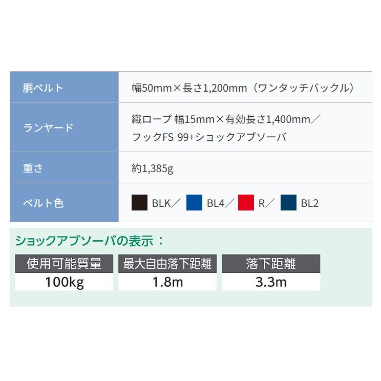 藤井電工 安全帯 TB-ORL-OT593 ワンハンドリトラ ワンタッチバックルタイプ 胴ベルト型 ツヨロン 墜落制止用器具 一般高所作業用 : トランスタイルYahoo!店 - 通販 ...