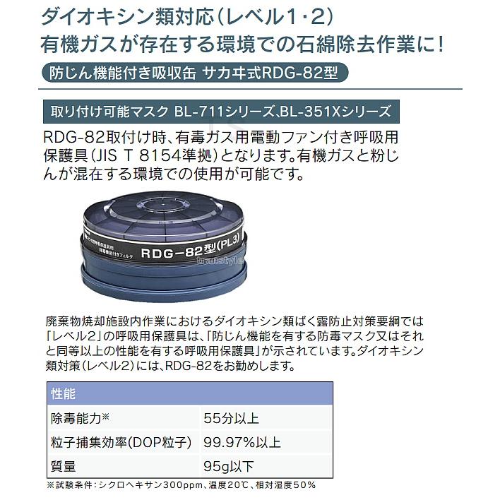 興研 電動ファン付マスク用除毒機能付フィルター RDG-82型 (1個) (BL-351Xシリーズ BL-711HG用) 防じん作業 工事 医療用 粉塵 サカイ式 送風 バッテリー ...