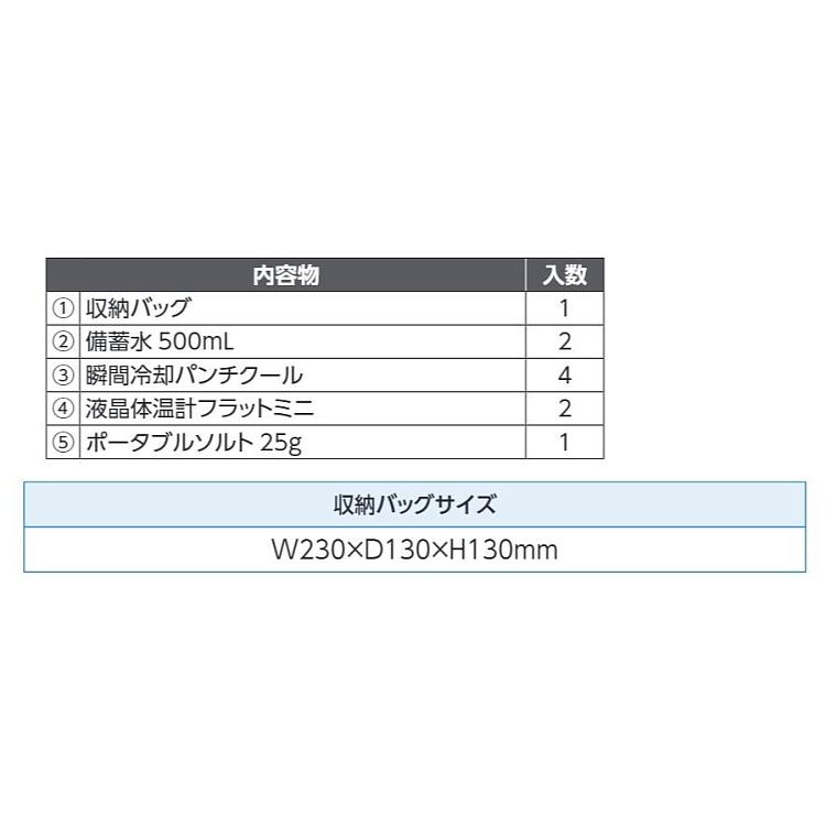 熱中症対策 熱中症予防対策セット (HO-94C) 作業 応急処置 初動対応 緊急 暑さ対策 : トランスタイルYahoo!店 - 通販 - Yahoo!ショッピング
