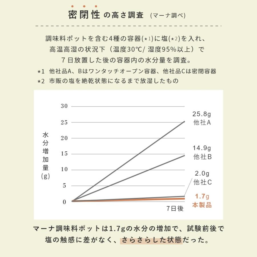 marna マーナ 調味料ポット 2個セット : DEPARTMENTSTORES - 通販 - Yahoo!ショッピング