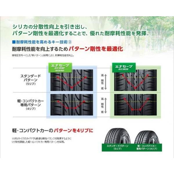 DUNLOP EC203 165/55R15 夏 新品タイヤホイールセット Weds TEAD SNAP 15インチ 4本価格 送料無料 タンク ルーミー等 : タイヤショップ トレッド ...