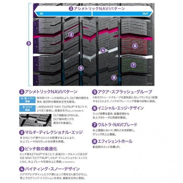 グッドイヤー 【送料無料】 2023年製 155/65R14 75Q 4本セット価格 ICE NAVI8 新品 アイスナビ8 スタッドレス 冬タイヤ 雪用 N-BOX タント 軽自動車 等に ...