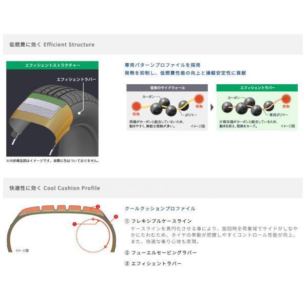 2023年製 【送料無料】新品 GOODYEAR グッドイヤー EfficientGrip ECO EG01 155/65R14 4本セット価格 (155-65-14) サマータイヤ 夏タイヤ ...