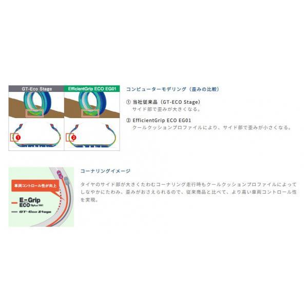 2023年製 【送料無料】新品 GOODYEAR グッドイヤー EfficientGrip ECO EG01 155/65R14 4本セット価格 (155-65-14) サマータイヤ 夏タイヤ ...
