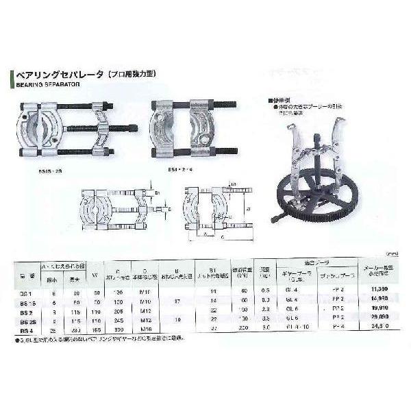 スーパーツール ベアリングセパレータ（プロ用強力型） BS1 : Treasure Town ヤフー店 - 通販 - Yahoo!ショッピング