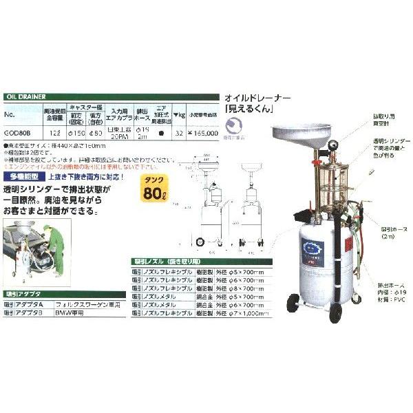 KTC 見えるくん 多機能型オイルドレーナー GOD80B : 4989433752426 : Treasure Town ヤフー店 - 通販 - Yahoo!ショッピング