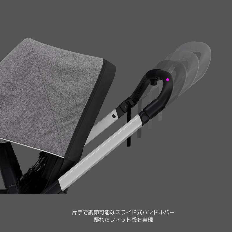 THULE 【正規品】Thule Shine（スーリー・シャイン）シティベビーカー（ベビーカー/ストローラー） : TREEFROG - 通販 ...