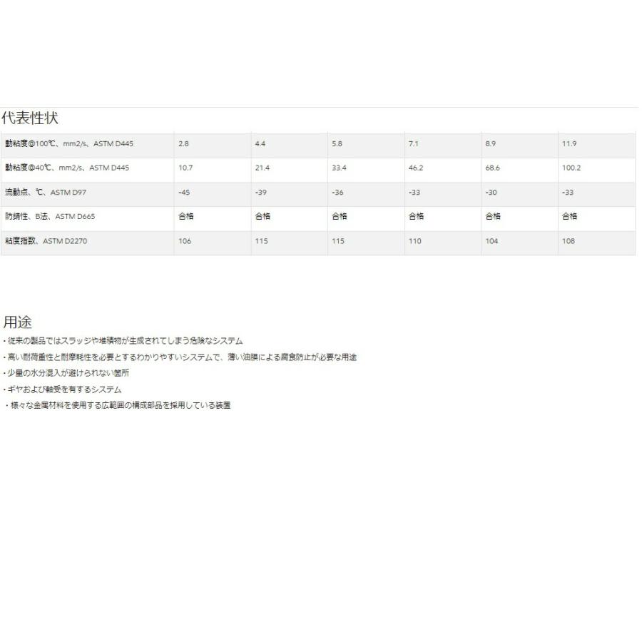 モービル DTE21・22・24・25・26上記番号の後に『ULTRA』と付きます（例：モービル DTE24 ULTRA） 20L ペール ...