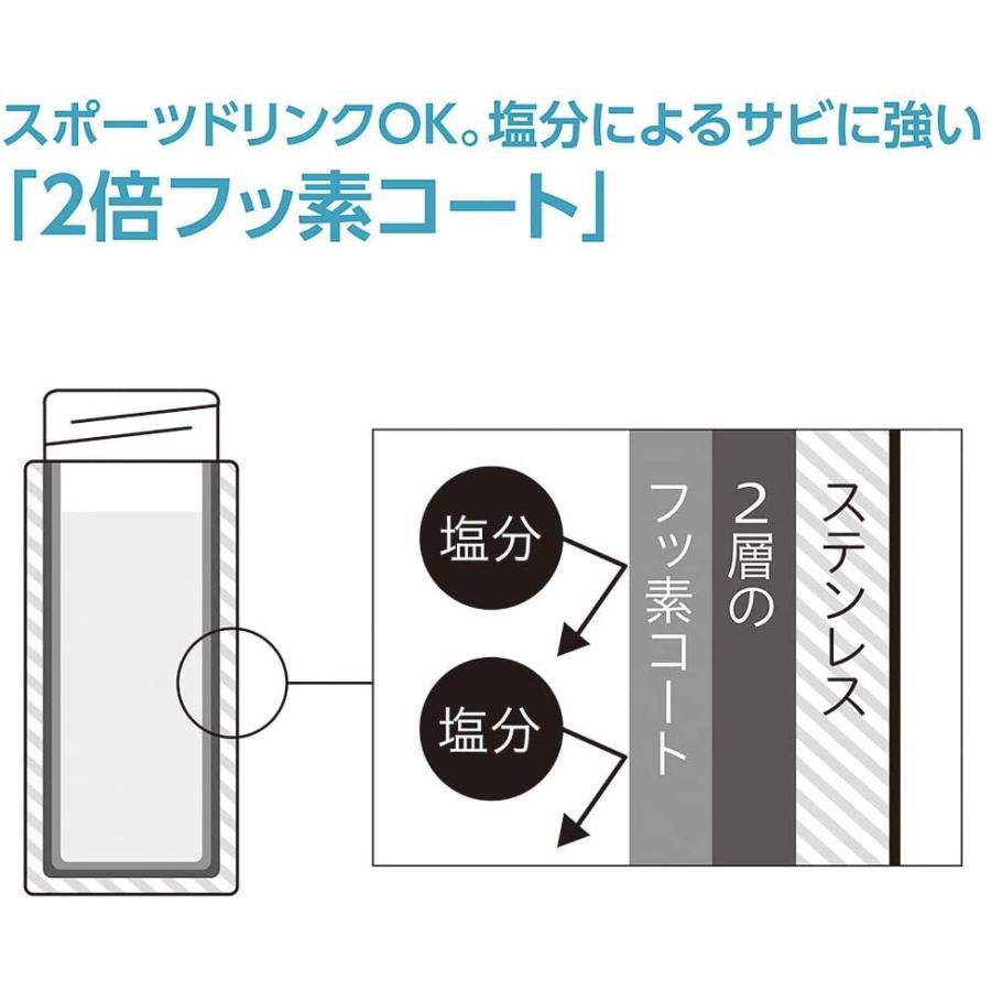 象印 ZOJIRUSHI マグボトル 480ml ピンク SM-TA48-PA 水筒 : 株式会社トレンドライン - 通販 - Yahoo!ショッピング
