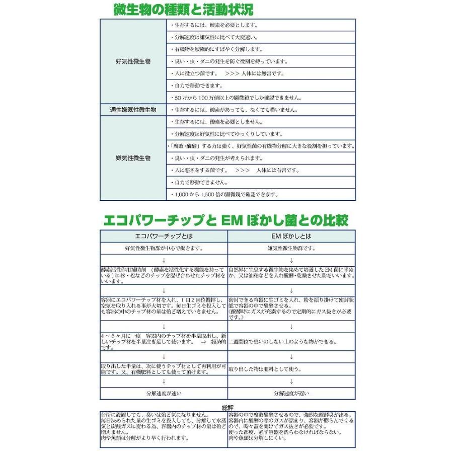 エコパワーチップ 8リットル x2 自然にカエル : TREND STREET Yahoo!店 - 通販 - Yahoo!ショッピング