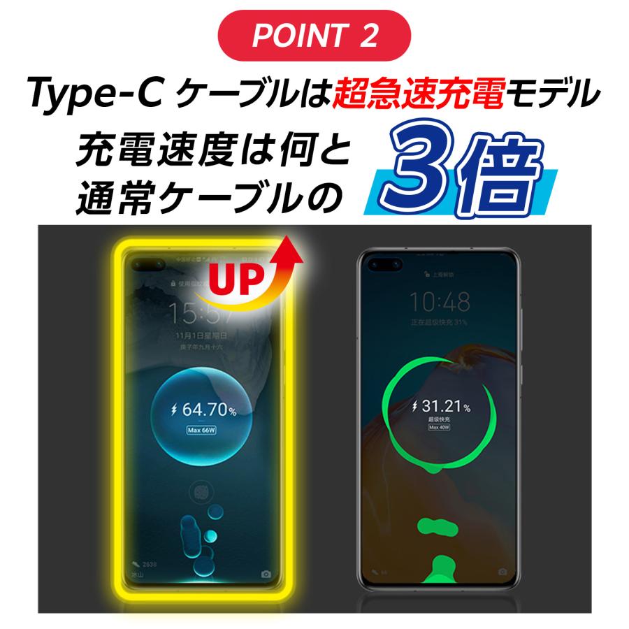 【急速充電×4ポート】延長ケーブル式カー チャージャー シガーソケット｜PD3.0/QC3.0対応 最大120W : triple tree store - 通販 - Yahoo!ショッピング