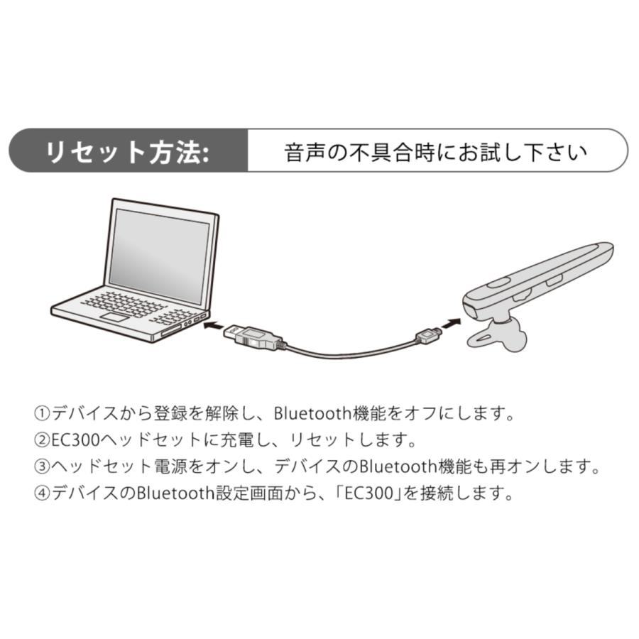 Glazata ワイヤレスイヤホン ヘッドセット bluetooth 片耳 通話 無線 ハンズフリー web会議 テレワーク glazata ec300 : 厳選注目品店 クリエイティブ宝庫 ...