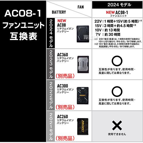 BURTLE 2セット 2024年新型 バートル バッテリー 22v 2024 ファン セット AC08 AC08-1 ブラック エアークラフト専用 純正 正規品 : 買援隊ヤフー店 - 通販 ...