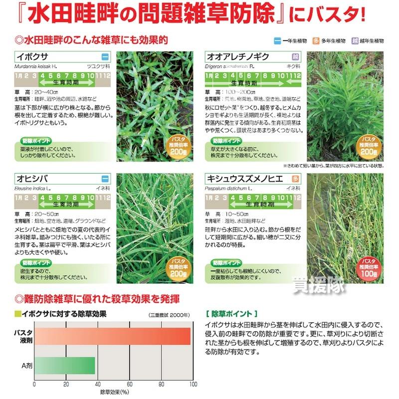 （法人限定）BASF バスタ液剤 100L 除草剤 希釈 : 買援隊ヤフー店 - 通販 - Yahoo!ショッピング