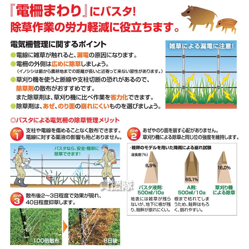（法人限定）BASF 除草剤 バスタ液剤 5L×3本 バスタノズル人力用LV35 計量カップ セット : 買援隊ヤフー店 - 通販 ...