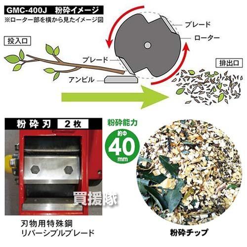 （法人限定）キンボシ 粉砕機 エンジン式 チッパーシュレッダー GMC-400J : 買援隊ヤフー店 - 通販 - Yahoo!ショッピング