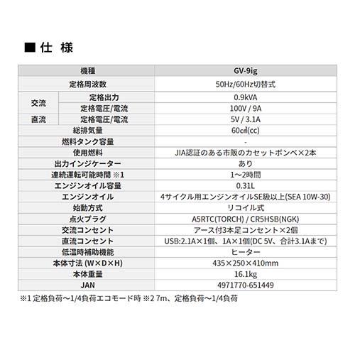 工進 カセットガス式 インバーター発電機 0.9kVA GV-9ig [60cc] :GV-9IG:買援隊ヤフー店 - 通販 - Yahoo!ショッピング
