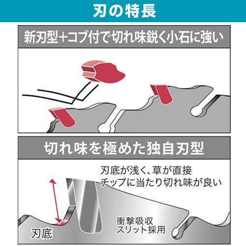 刈払機用 チップソー ブルーシャーク 255×36P 0393 三陽金属 : sanyou-0393 : 買援隊ヤフー店 - 通販 - Yahoo!ショッピング