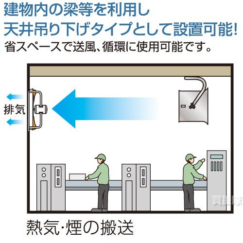 スイデン すくすくファン 2台セット 100V SHC-35C-1 :SHC-35C-1-2S:買援隊ヤフー店 - 通販 - Yahoo!ショッピング