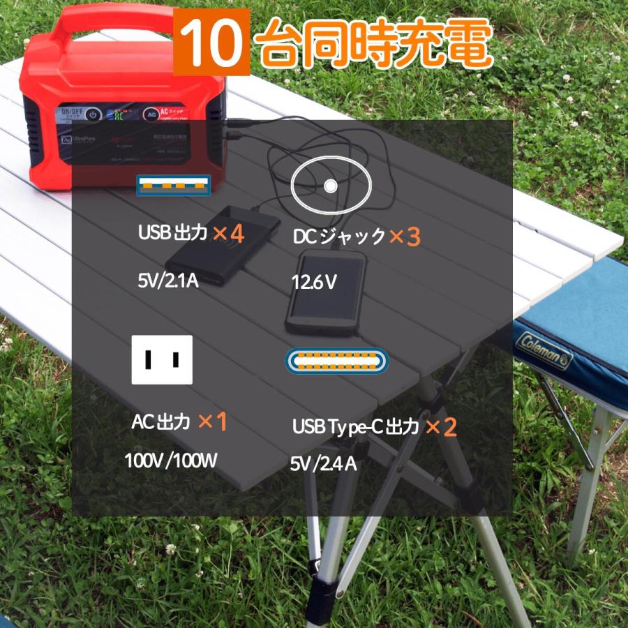 富士倉 BA-360ポータブルバッテリー 60Ah 地震 防災 GP101 投光器 ペンライト付き : DIYとか本舗 - 通販 ...