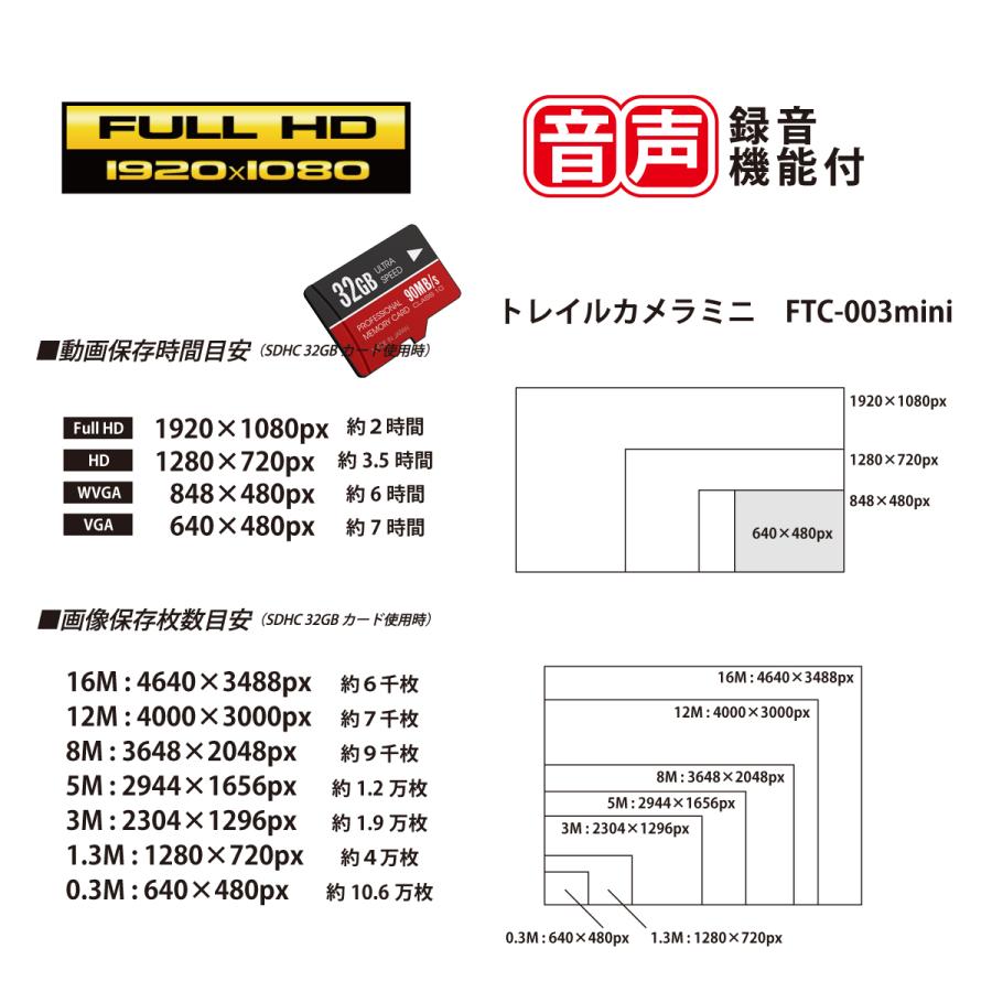 富士倉 FTC-003mini トレイルカメラ ミニ 防犯・害獣監視 ペン型ライトプレゼント : DIYとか本舗 - 通販 - Yahoo ...