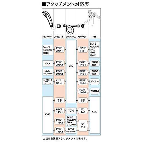 KVK シャワーホース 白 1.6m PZKF2SIL : TRUST-mart本店 - 通販 - Yahoo!ショッピング