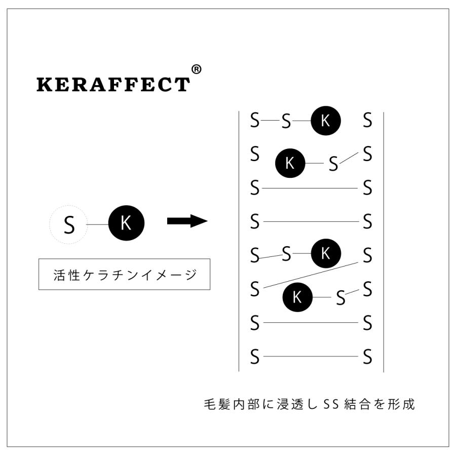KERAFFECT 【認定】ケラフェクト アシッドリンク 150g ACID LINKトリートメント 活性ケラチン トリプルジマレイン酸 クリームトリートメント プロ仕様 : TSstyle ...