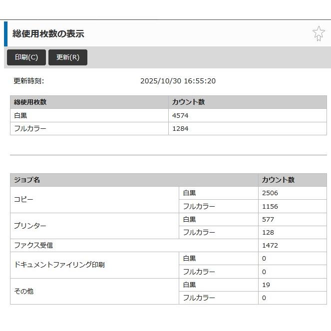 【埼玉発】【SHARP】A3カラーレーザー複合機 MX-2661 ★A4カラー26枚/分★カウンター5858枚★動作確認済 (11-3791) : T.S.one - 通販 - Yahoo ...