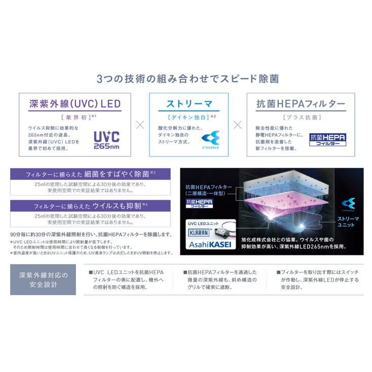ダイキン ACB50Z-S UVストリーマ空気清浄機 最大風量：5.0立方m/分 適用床面積の目安：〜22畳(〜36平方m) : タカラShop Yahoo!店 - 通販 - Yahoo!ショッピング