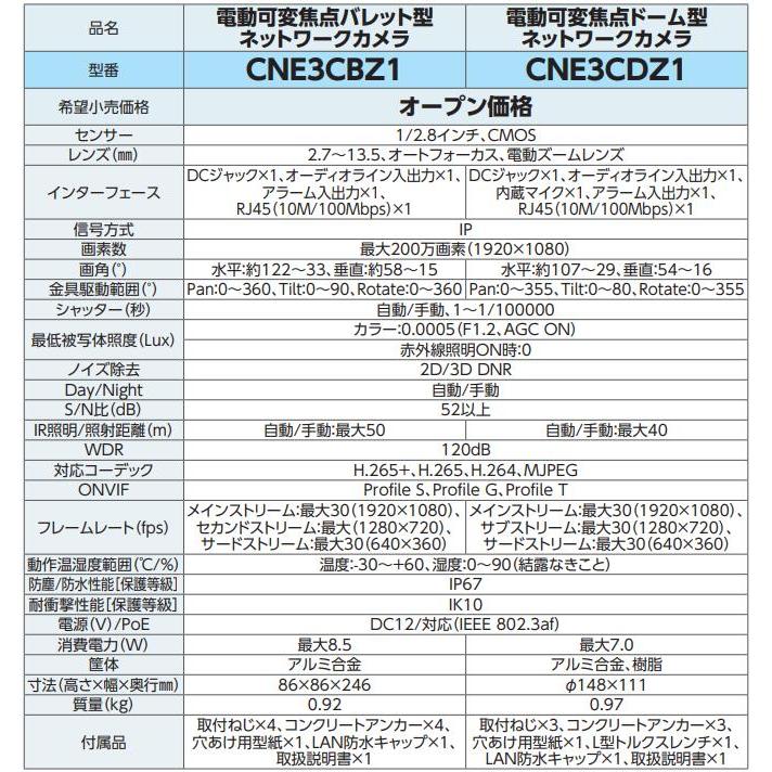 CNE3CBZ1 ネットワークカメラシステム 電動可変焦点パレット型ネットワークカメラ DXデルカテック 防犯・セキュリティ用品 : タカラShop Yahoo!店 - 通販 - Yahoo ...
