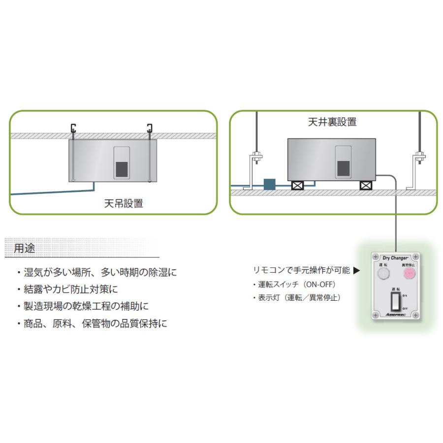 DAN-T060 アメフレック 業務用小型除湿機 ドライチェンジャー 天吊/天置型 ステンレス仕様 : タカラShop Yahoo!店 - 通販 - Yahoo!ショッピング