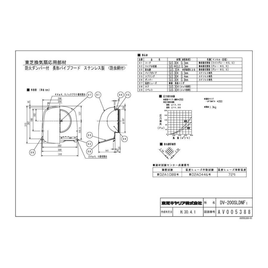 TOSHIBA DV-200SLDNF1 日本キヤリア 換気扇用システム部材 防火ダンパー付長形パイプフード ステンレス製＜防虫網付 ...