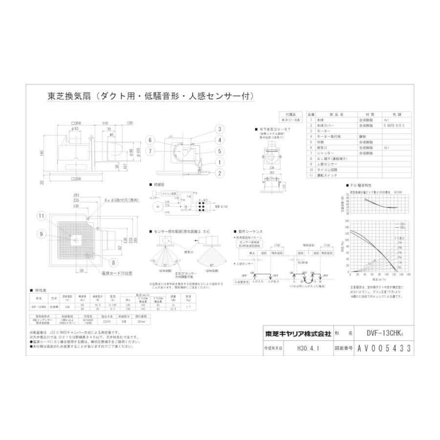 TOSHIBA DVF-13CHK6 日本キヤリア 天井埋込ダクト用換気扇 ルーバー付・インテリア格子 低騒音形 人感センサー付 サニタリー用 トイレ・洗面所用 本体スイッチ付 : タカラ ...