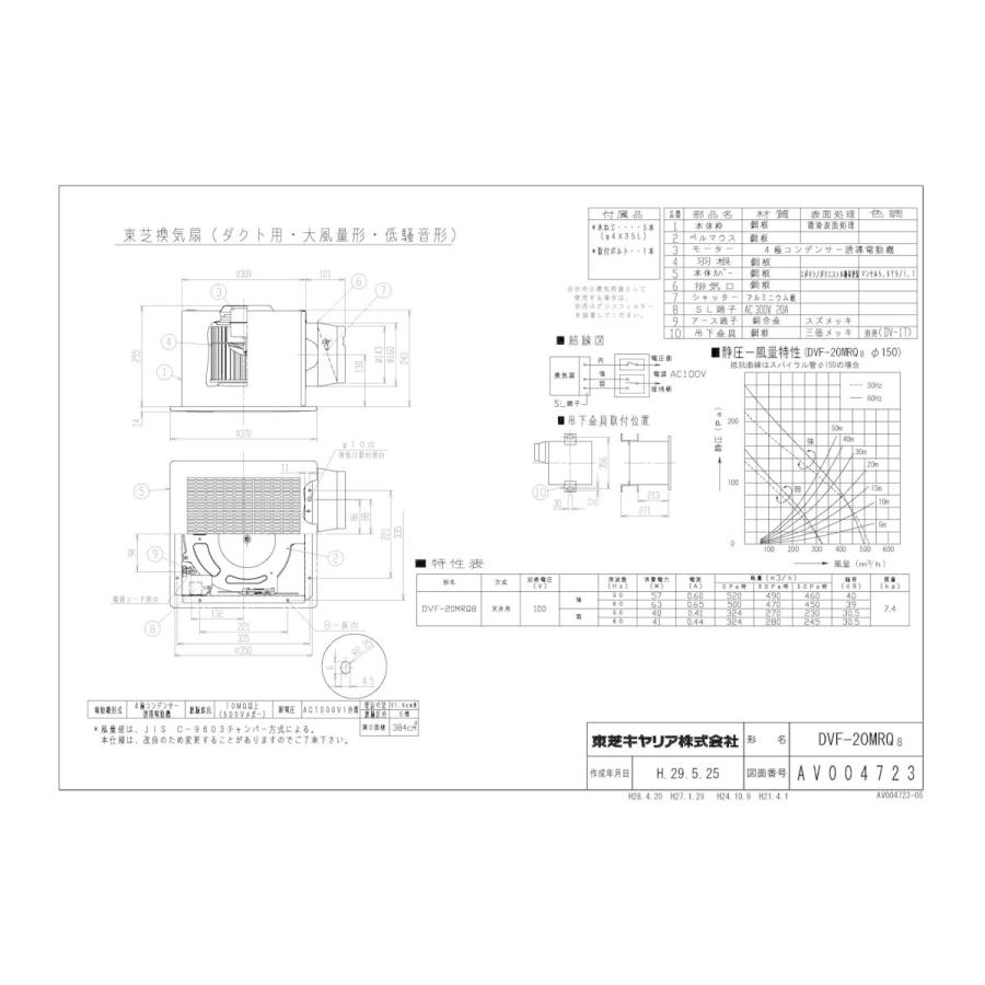 DVF-20MRQ8 日本キヤリア 天井埋込形ダクト用換気扇 メタルルーバーセット 低騒音形 オール金属 強弱付 大風量形 台所・居間・事務所・店舗用 風圧シャッター付 : dvf ...