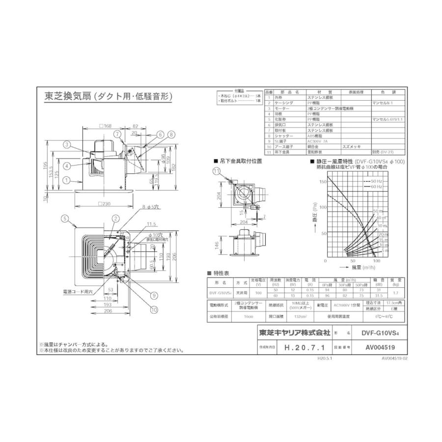 TOSHIBA DVF-G10VS4 日本キヤリア 天井埋込形ダクト用換気扇 ルーバー付 スタンダード格子 低騒音 ステンレス サニタリー用 トイレ 洗面所 浴室 居間 事務所 店舗用 ...
